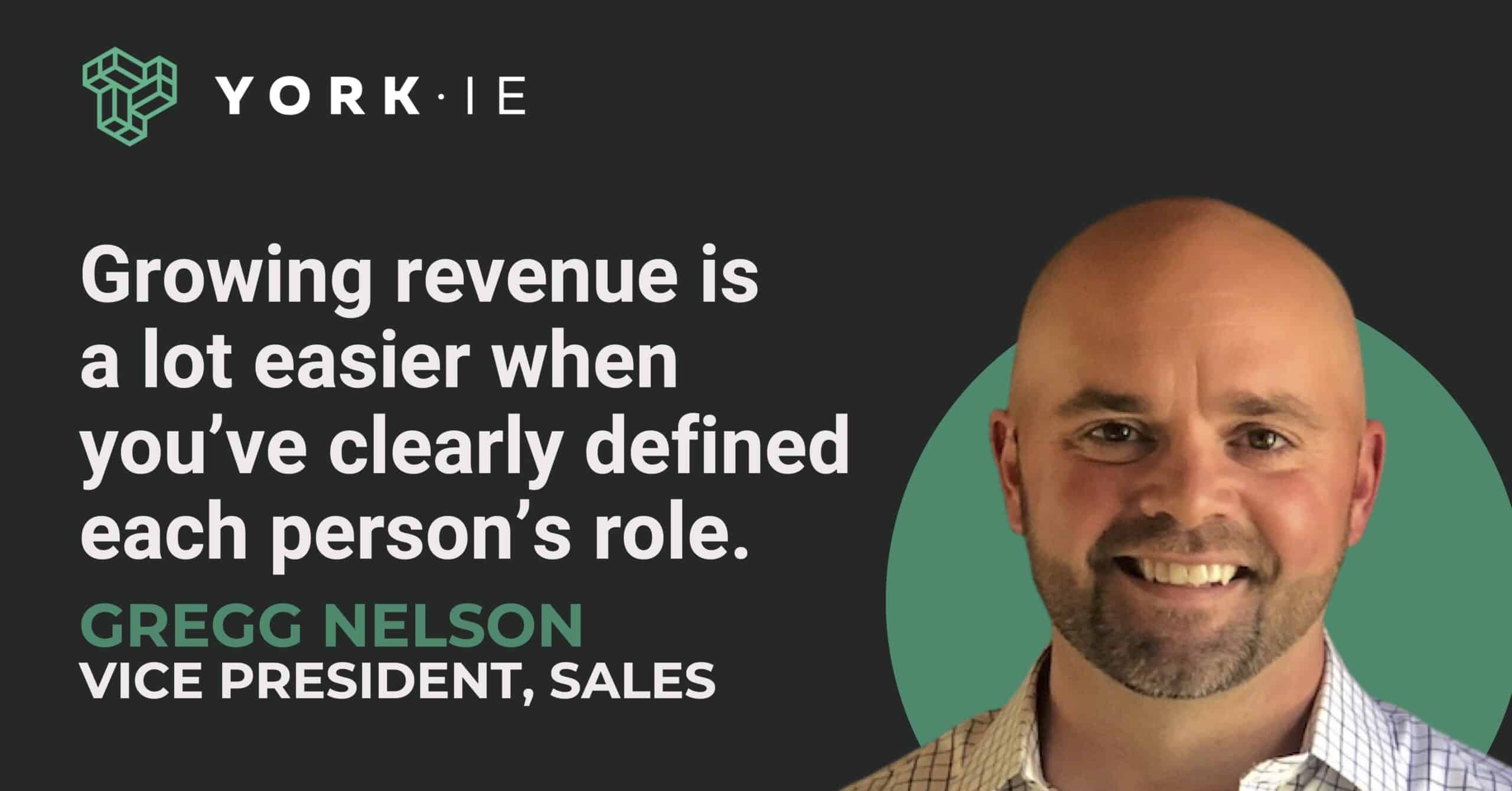 How To Create A Winning Sales Organization Structure Template